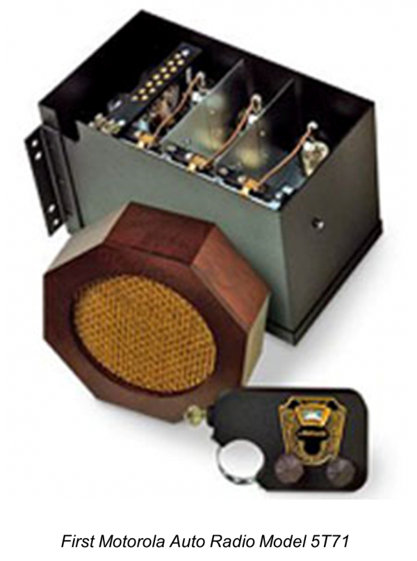 History of the car radio - VEA 50 ans